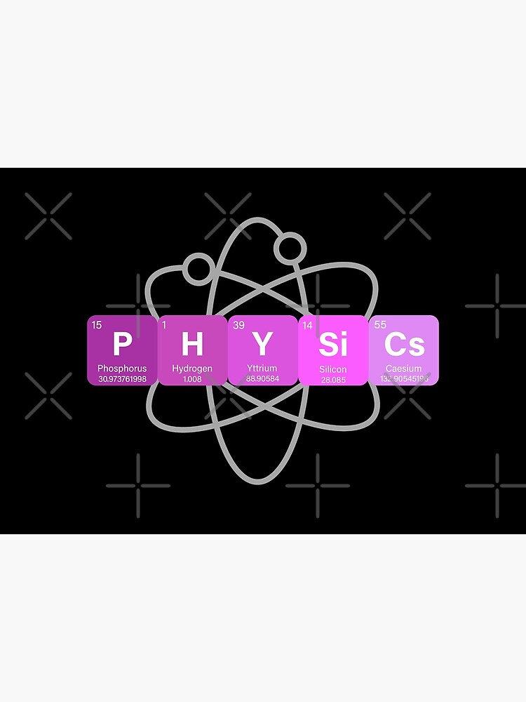 "Physics - Periodic Table Of Elements" Poster for Sale by ScienceCorner ...