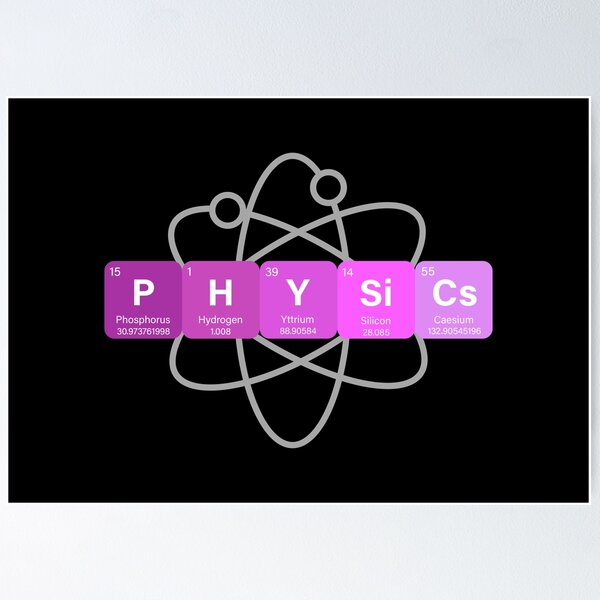 "Physics - Periodic Table Of Elements" Poster for Sale by ScienceCorner ...