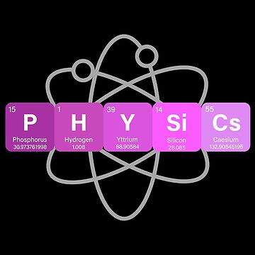"Physics - Periodic Table Of Elements" Poster for Sale by ScienceCorner ...