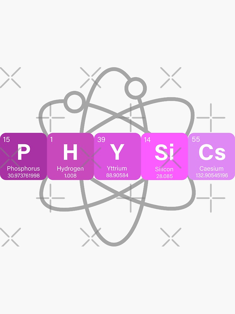 "Physics - Periodic Table Of Elements" Sticker for Sale by ...