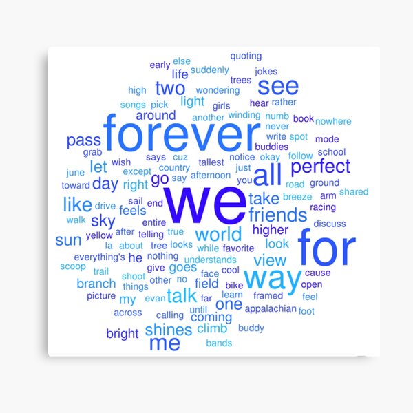 Wordle Canvas Prints | Redbubble