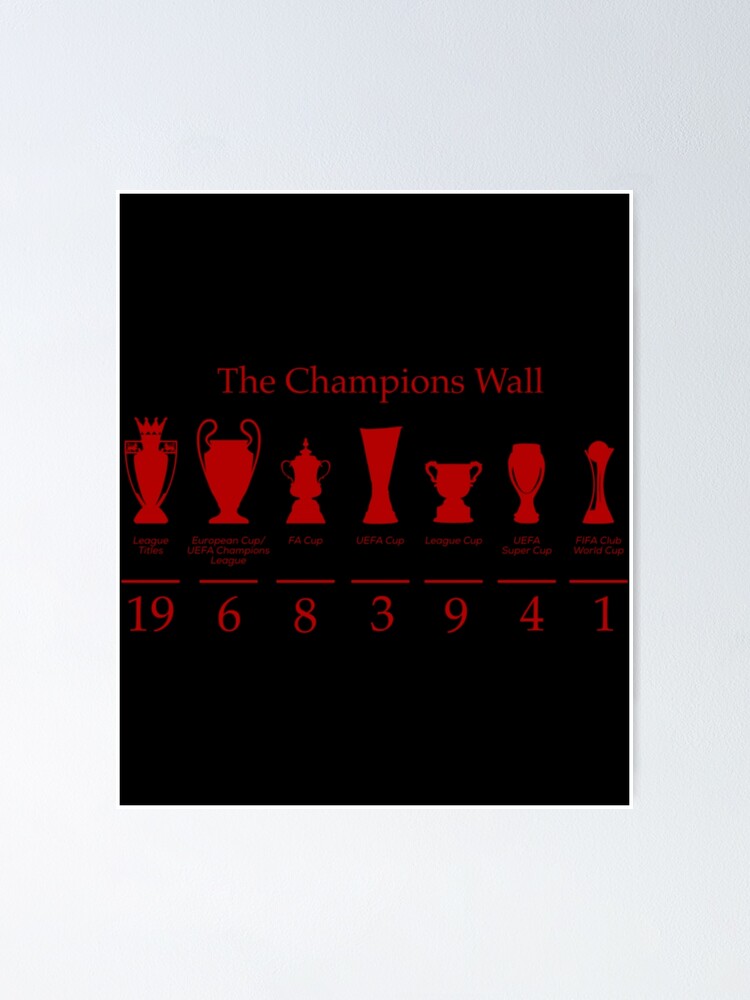 "LFC The Reds Champions Wall 2022 " Poster for Sale by futbolos | Redbubble