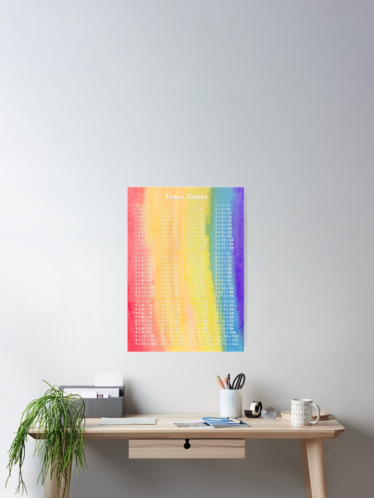 Póster for Sale con la obra «Tablas de multiplicar arcoiris» de ...