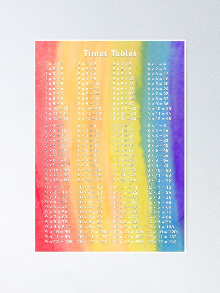 Póster for Sale con la obra «Tablas de multiplicar arcoiris» de ...