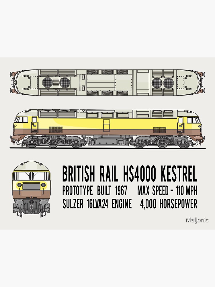 "British Rail HS4000 Kestrel Locomotive Train Diagram Gift" Sticker for ...