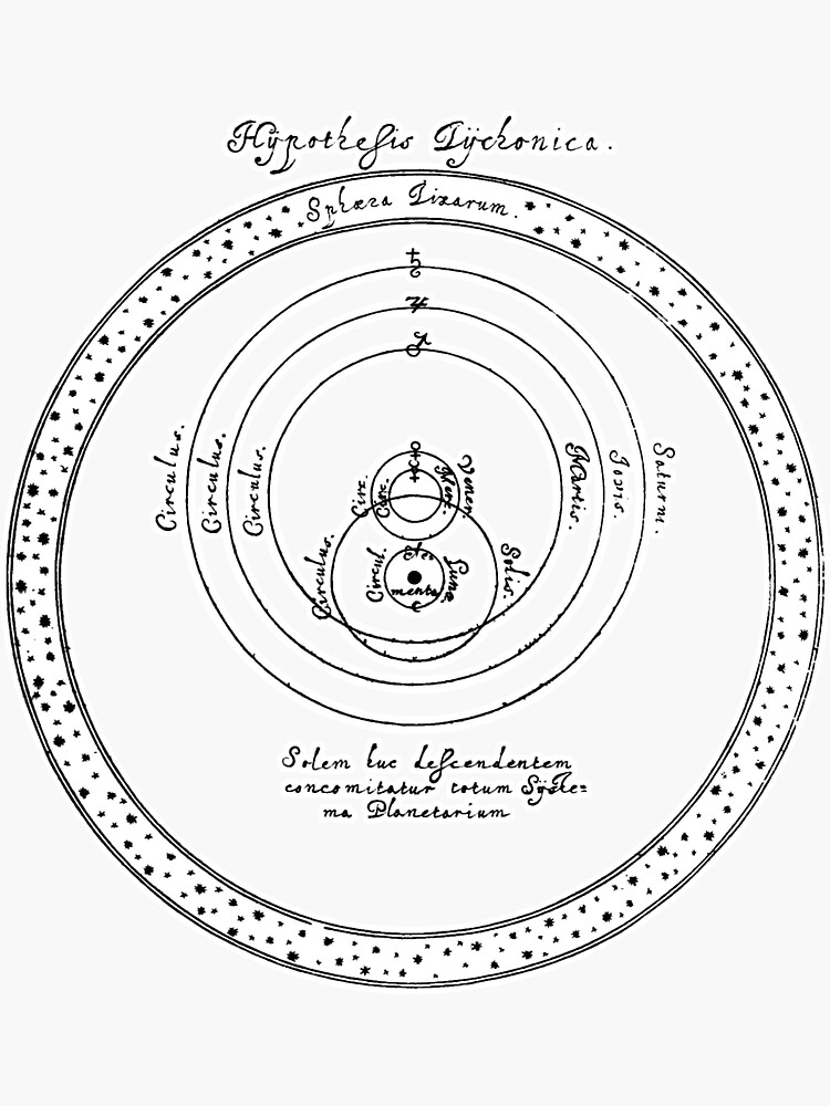 "Hypothesis Tychonica - Geo-Heliocentric Model" Sticker for Sale by ...