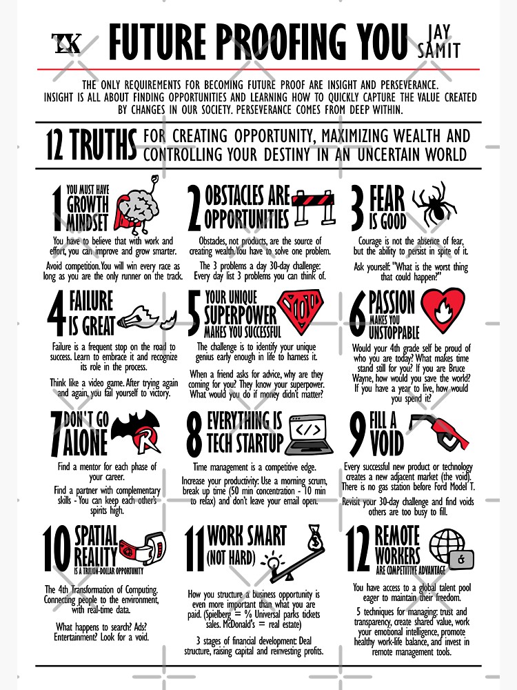 "Visual Book Future Proofing You (Jay Samit)" Sticker for Sale by TKsuited | Redbubble