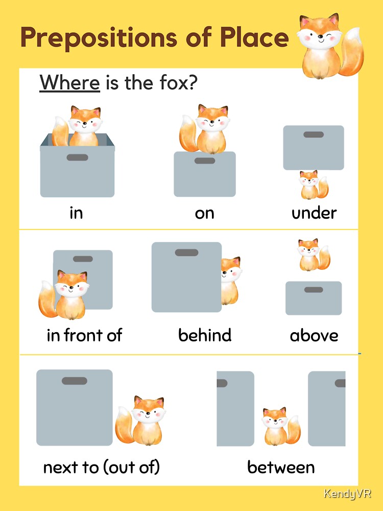"Educational Resource: Prepositions of Place (English Grammar)" Sticker ...