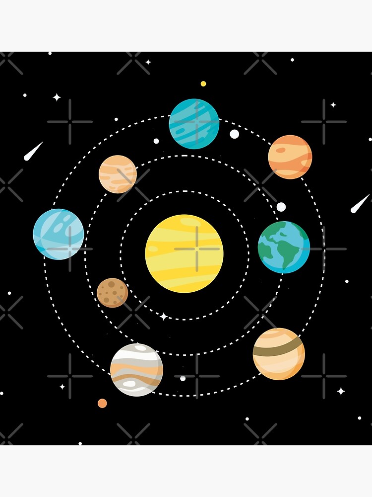 Minimal Solar System Premium Matte Vertical Poster sold by Larry ...