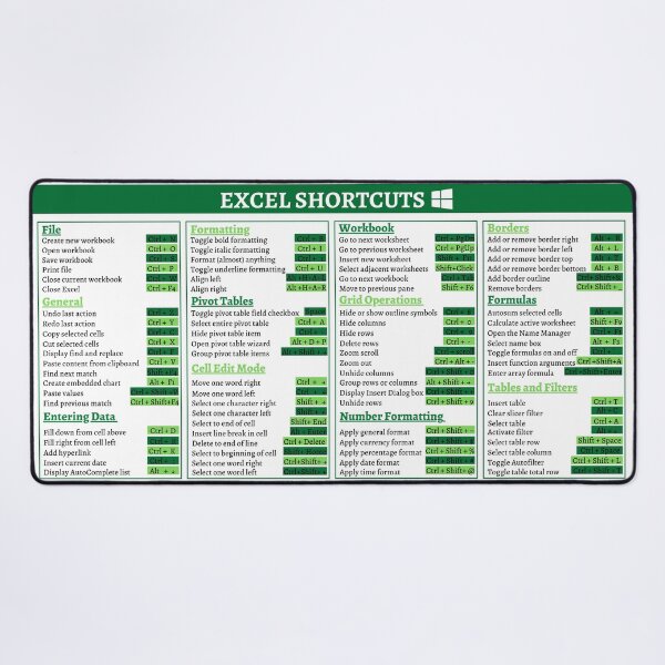 "Excel Shortcuts Desk Mats" Mouse Pad for Sale by Your-beauty | Redbubble