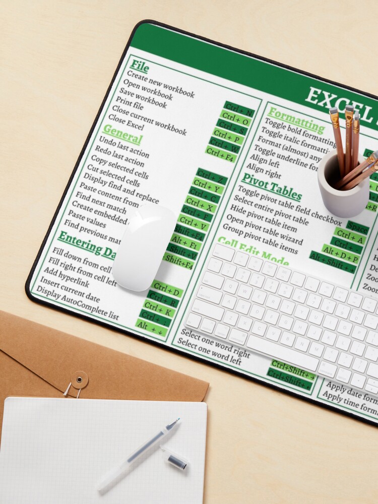 "Excel Shortcuts Desk Mats" Mouse Pad for Sale by Your-beauty | Redbubble