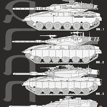 "Merkava Mk1, Mk2, Mk3 and Mk4 on the same design" Poster for Sale by ...
