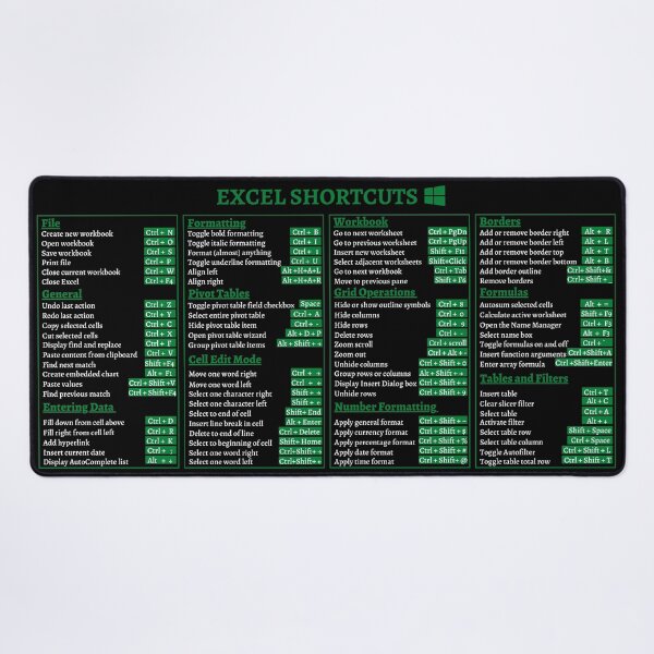 "Excel Shortcuts Desk Mats" Mouse Pad for Sale by Your-beauty | Redbubble