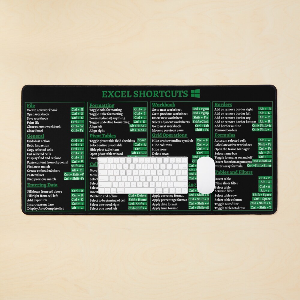 "Excel Shortcuts Desk Mats" Mouse Pad for Sale by Your-beauty | Redbubble
