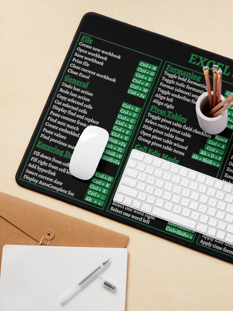 "Excel Shortcuts Desk Mats" Mouse Pad for Sale by Your-beauty | Redbubble