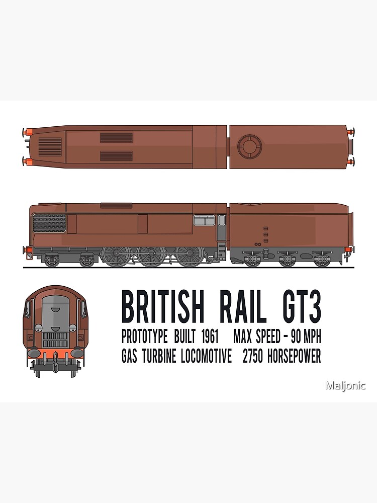 "British Rail GT3 Prototype Gas Turbine Locomotive Train Diagram Gift ...