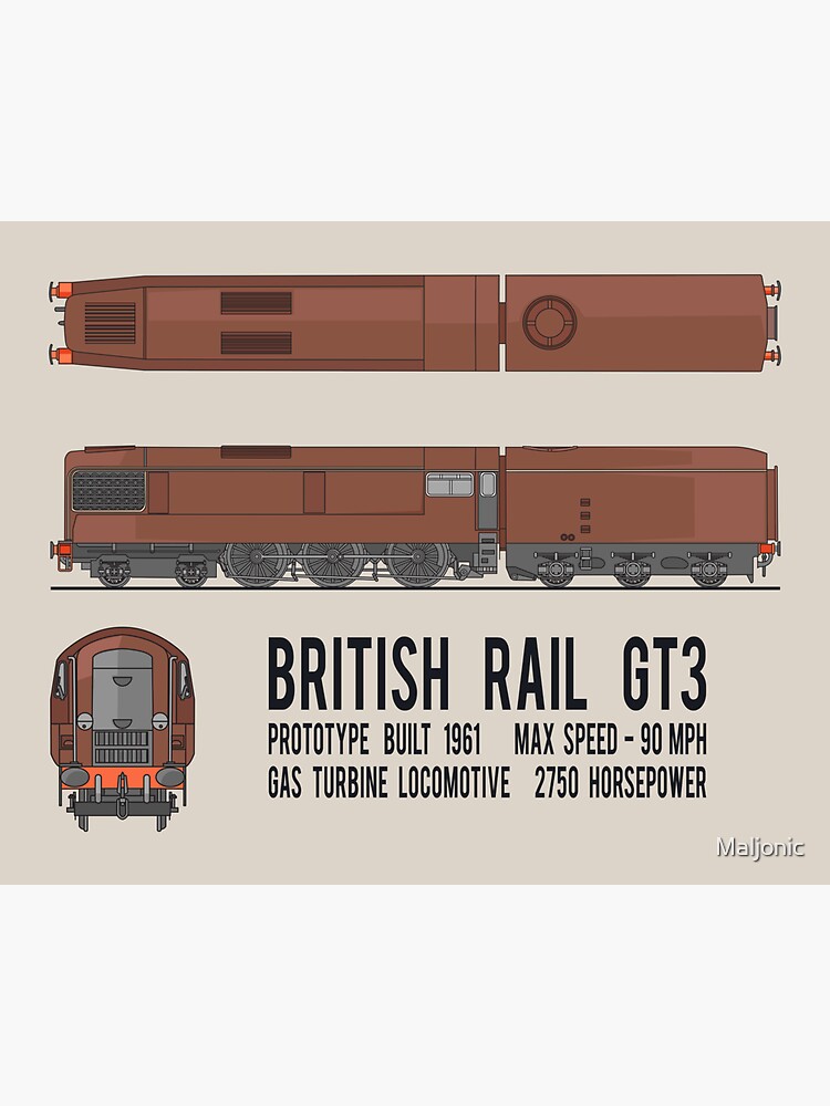 "British Rail GT3 Prototype Gas Turbine Locomotive Train Diagram Gift ...