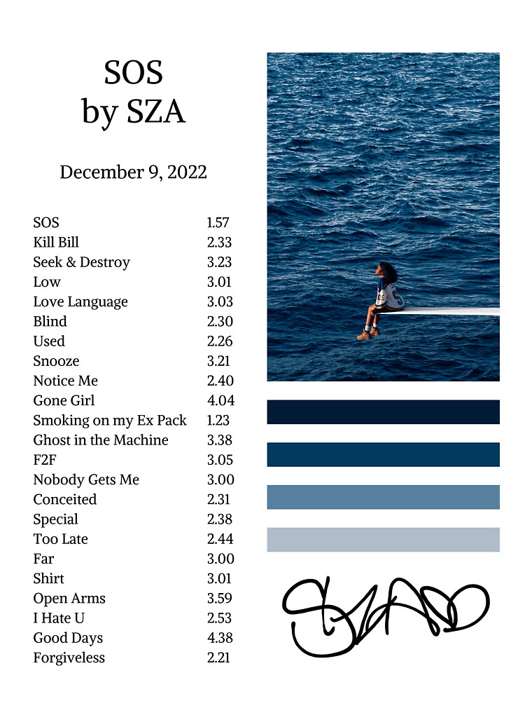 "SOS Album Art" Sticker for Sale by password0101 | Redbubble