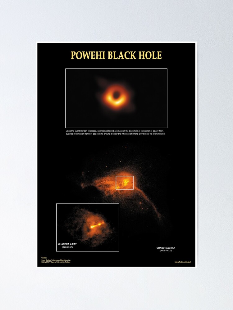 "Powehi black hole poster - first picture of a black hole 2019" Poster ...