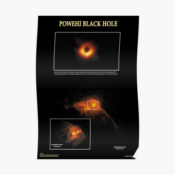 "Powehi black hole poster - first picture of a black hole 2019" Poster ...