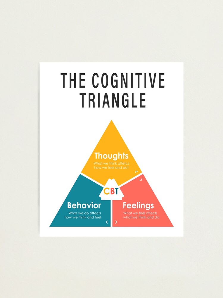 "Cognitive Triangle - CBT" Photographic Print for Sale by MayumiArt ...