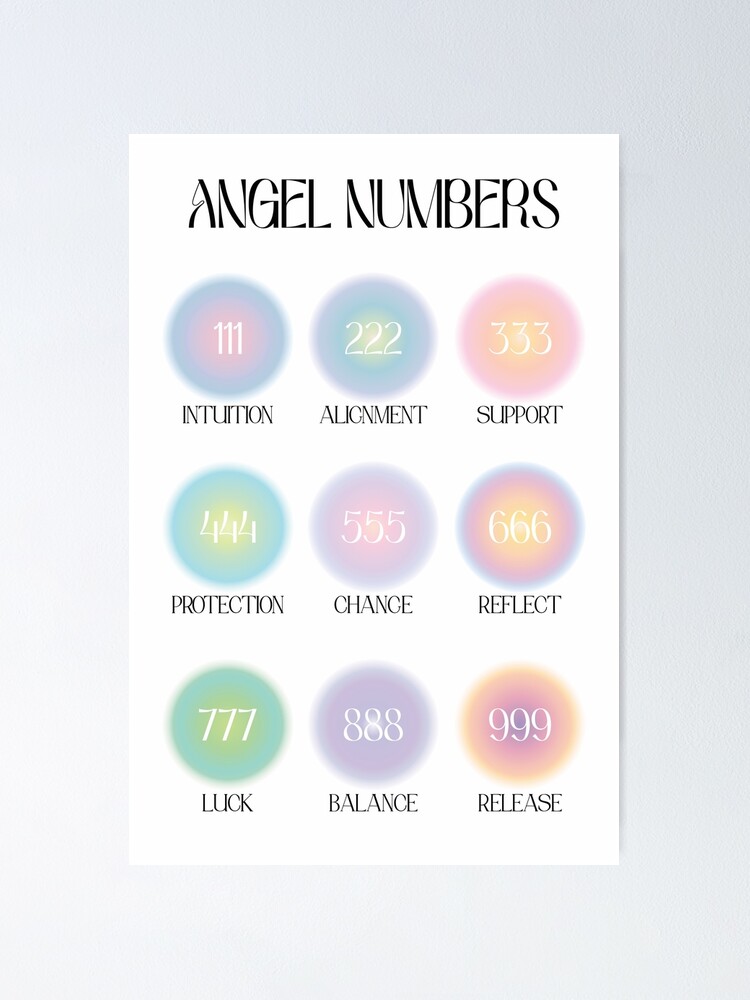 "Angel Numbers Chart Colorful Aura" Poster for Sale by mystikwhale ...