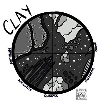"Clay under the Microscope " Sticker for Sale by RockADoodles | Redbubble