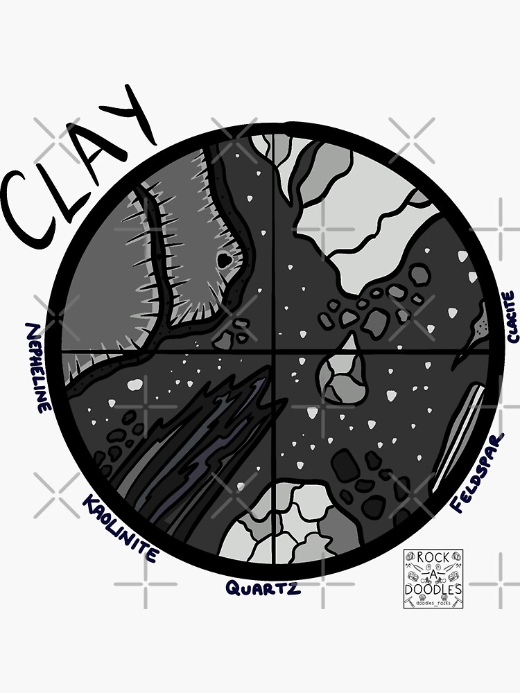 "Clay under the Microscope " Sticker for Sale by RockADoodles | Redbubble