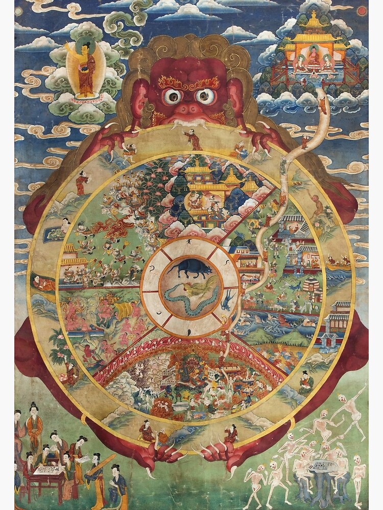 "Buddhist Wheel of Life Bhavacakra Thangka " Art Print for Sale by ...