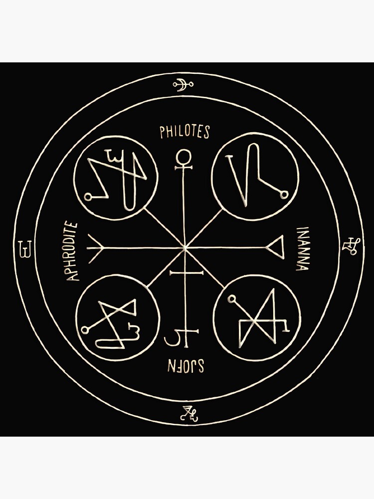 Talisman Symbols