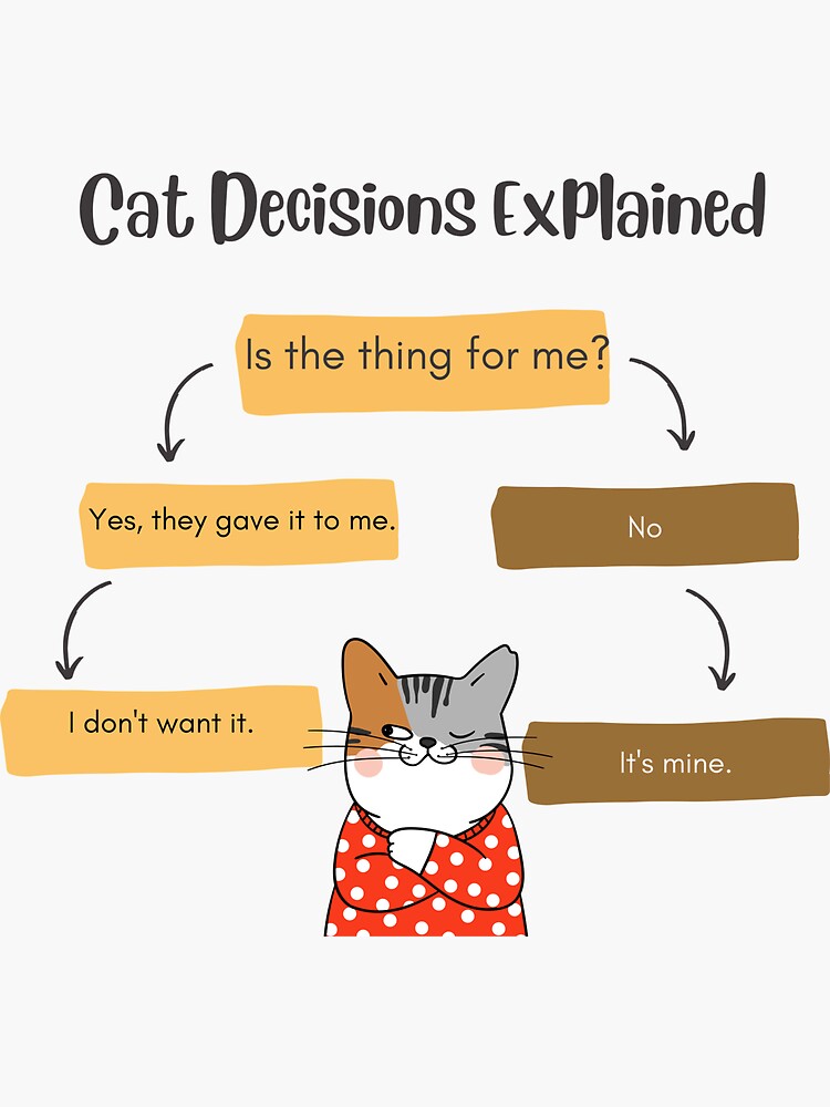 "Cat Decisions Explained/ Decision Tree" Sticker for Sale by ...