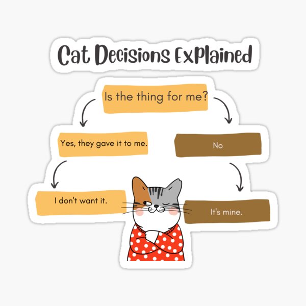 "Cat Decisions Explained/ Decision Tree" Sticker for Sale by ...
