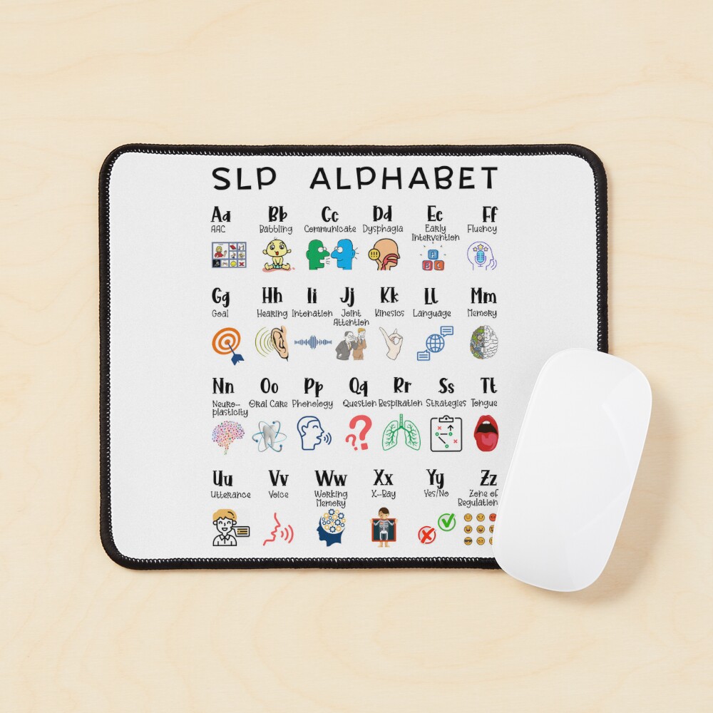 "Speech Language Pathologist - Speech Alphabet - SLP - ABC's of Speech ...