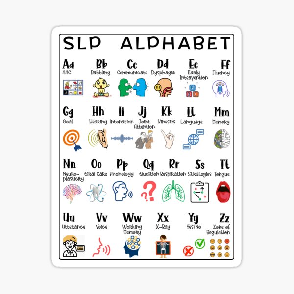 "Speech Language Pathologist - Speech Alphabet - SLP - ABC's of Speech ...