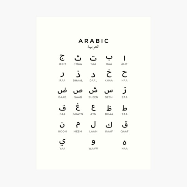 "Arabic Alphabet Chart, Language Chart, White" Art Print for Sale by ...