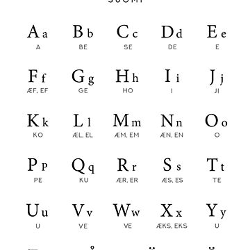 "Finnish Alphabet Chart, Finland Language Chart, White" Art Board Print ...