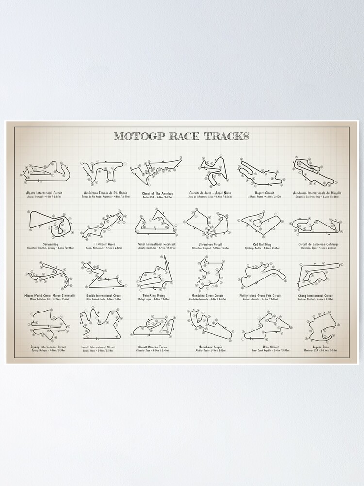 "MotoGP Race Tracks (Blueprint - Light Ivory)" Poster for Sale by ...