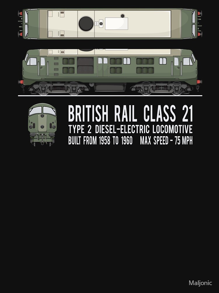 "British Rail Class 21 Type 2 Diesel Electric Locomotive Train Diagram ...