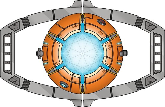 "Matrix of Leadership" Poster by GlewPrint | Redbubble