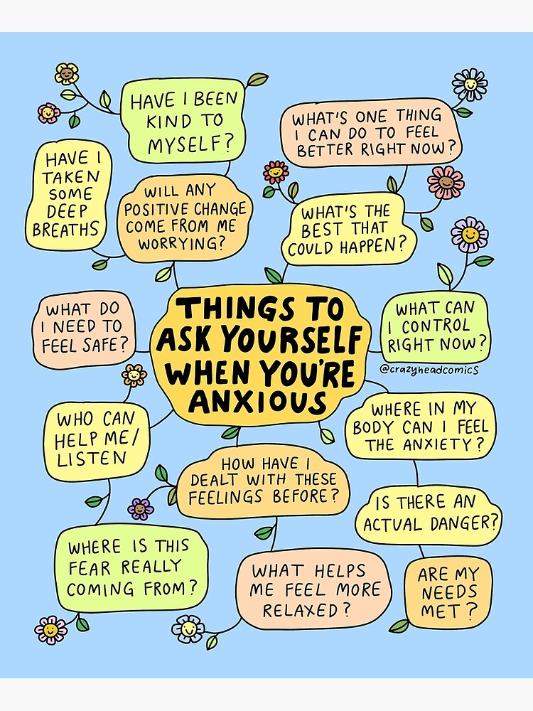 "things to ask yourself when you're anxious" Poster for Sale by ...