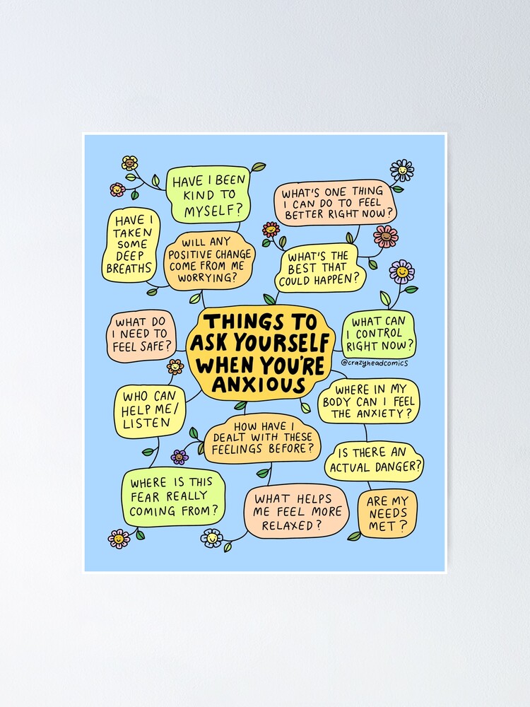 "things to ask yourself when you're anxious" Poster for Sale by ...
