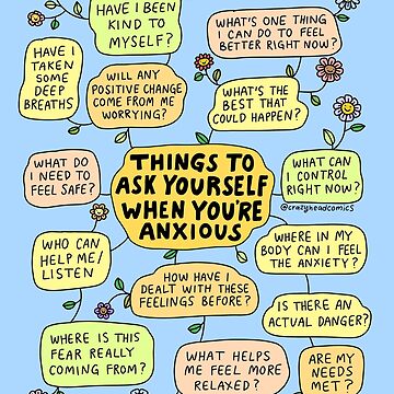 "things to ask yourself when you're anxious" Poster for Sale by ...