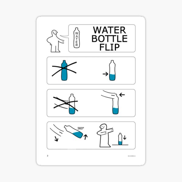 "Water Bottle Flip Challenge by IKEA" Sticker for Sale by RafGL | Redbubble