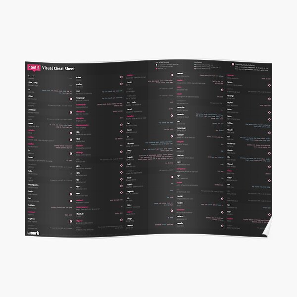 "HTML5 visual cheat Sheet " Poster for Sale by Work2art | Redbubble