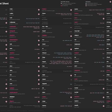 "HTML5 visual cheat Sheet " Poster for Sale by Work2art | Redbubble
