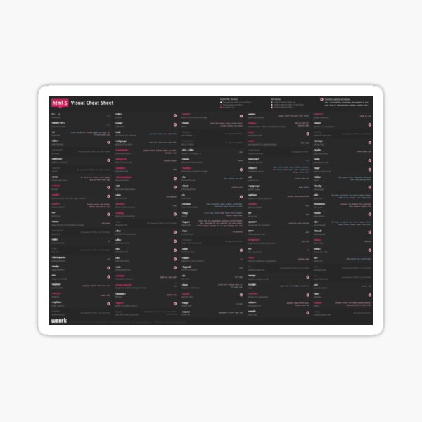"HTML5 visual cheat Sheet " Sticker for Sale by Work2art | Redbubble