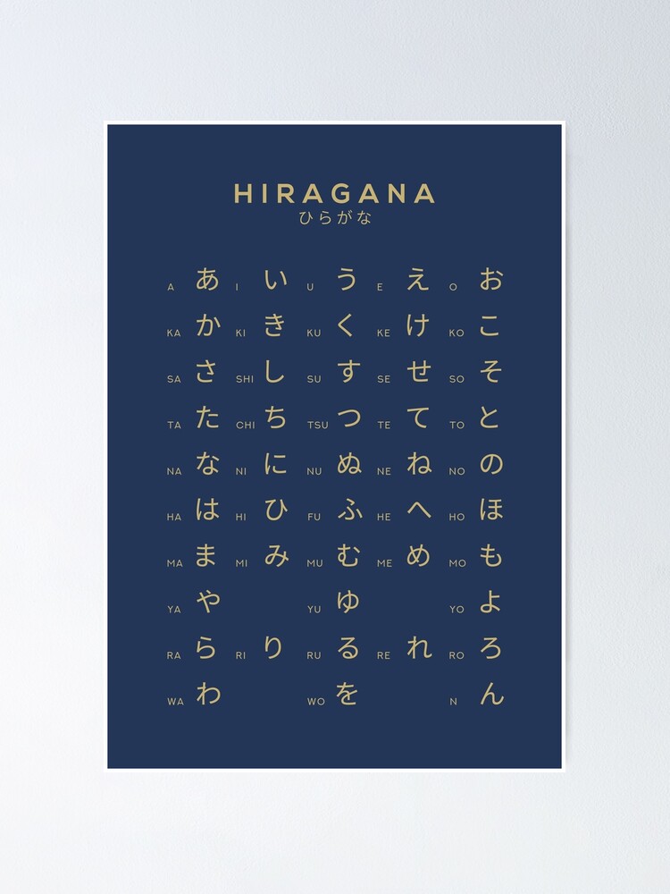 Japanese Kanji Alphabet Chart