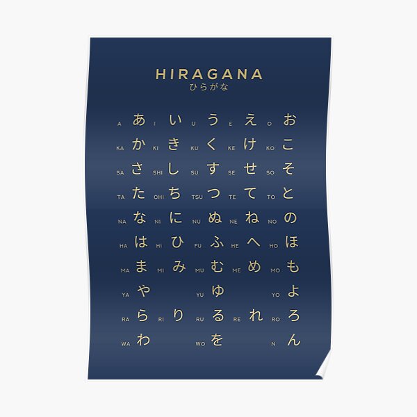 "Hiragana Chart - Japanese Alphabet Learning Chart, Navy and Gold ...