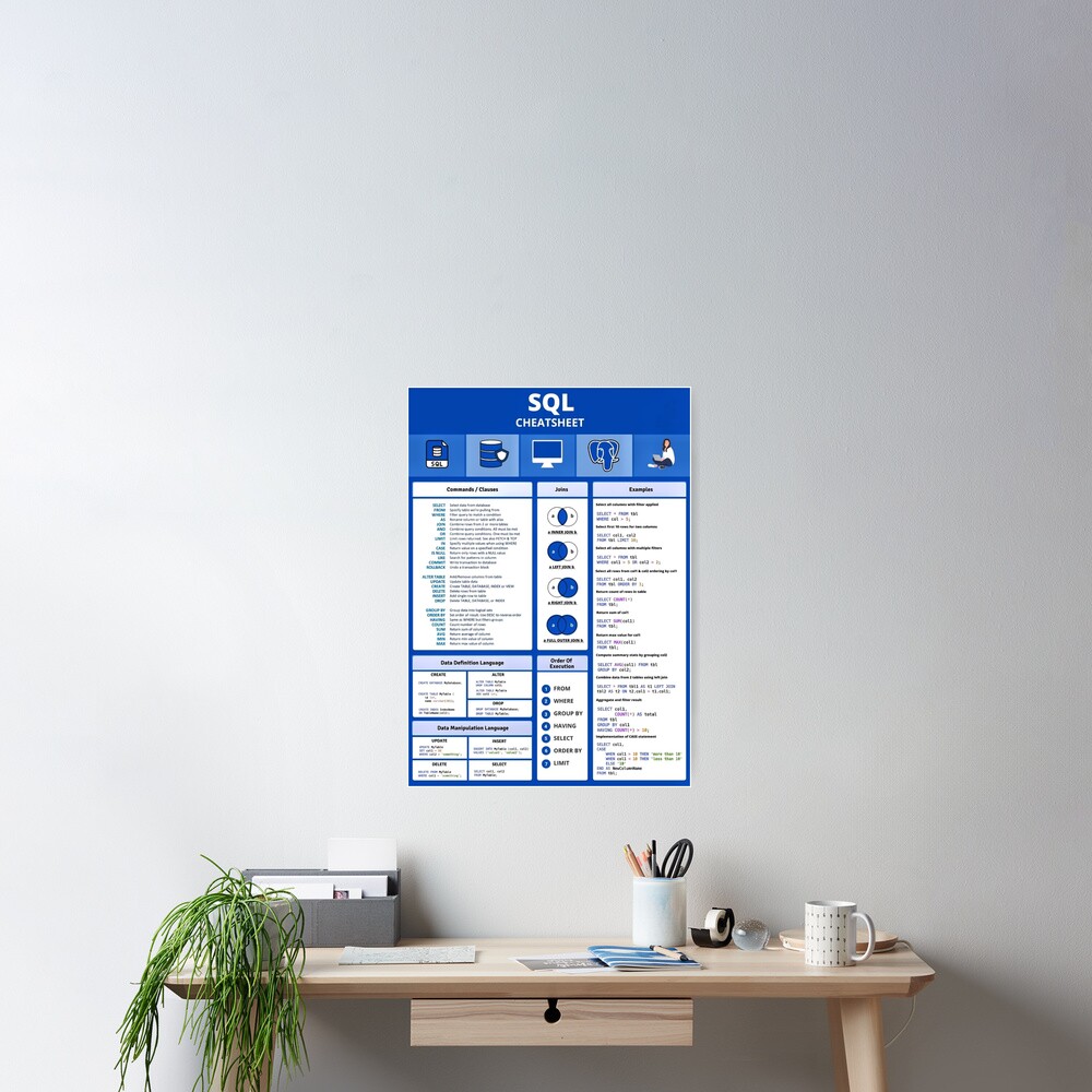 " SQL cheatsheet " Poster for Sale by Work2art | Redbubble