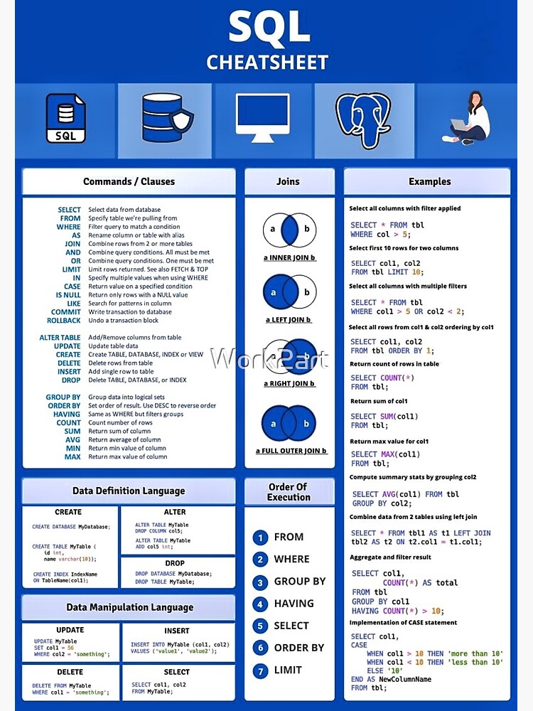 " SQL cheatsheet " Poster for Sale by Work2art | Redbubble